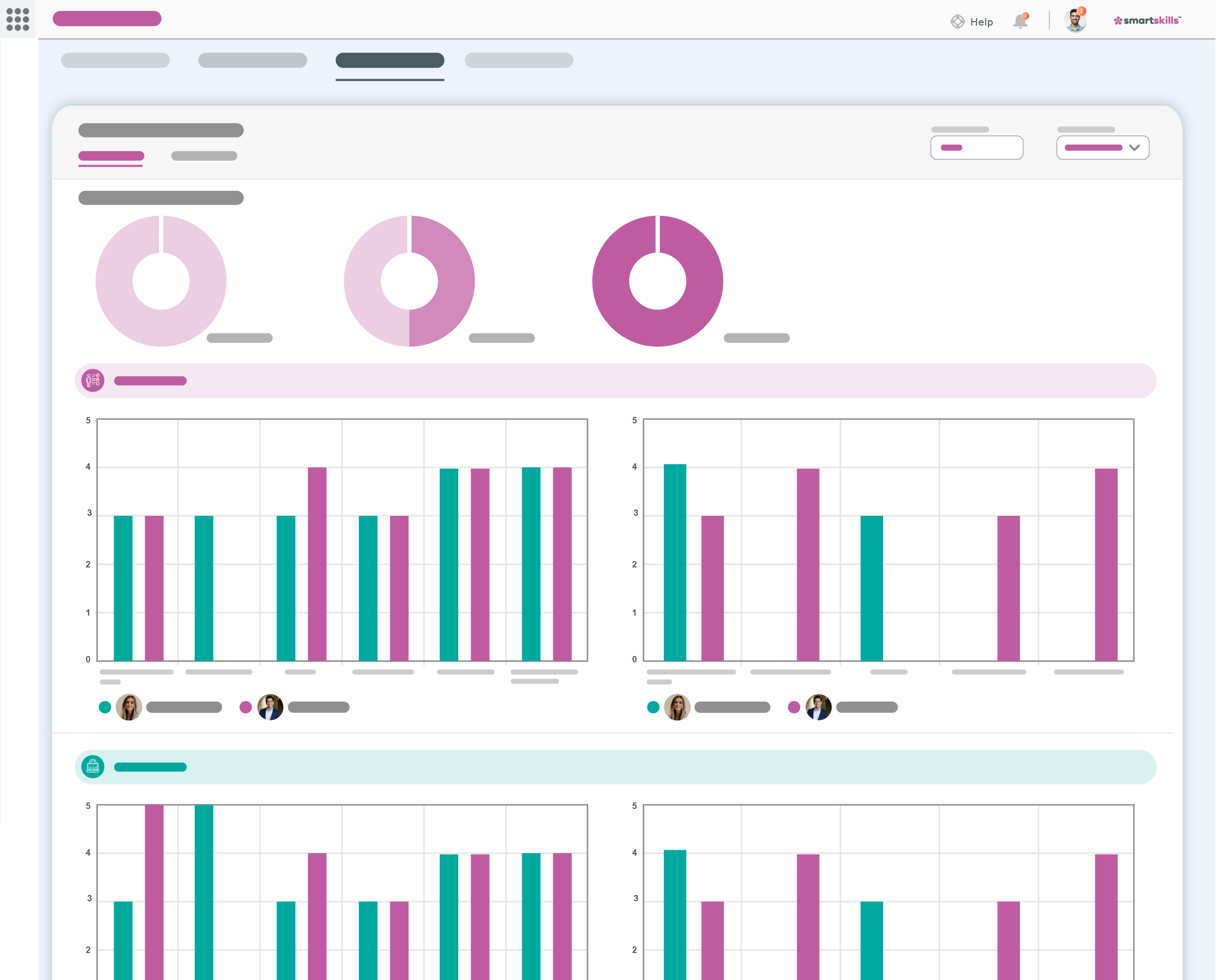 SmartSkills™ | Capability Management software for pharmaceutical and biotech | TRiBECA® Knowledge